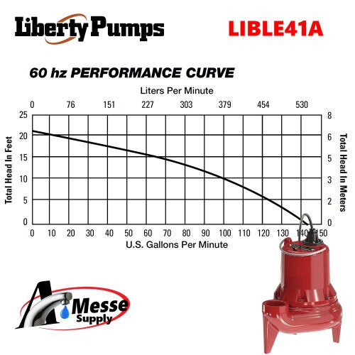 LIBERTY LE41A Ejector Pump 4/10 HP 2"